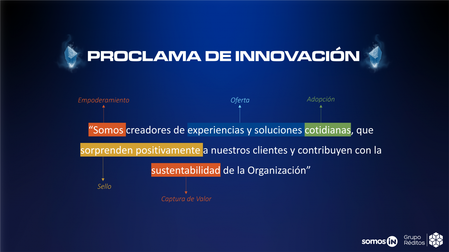 PROCLAMA | Grupo Réditos